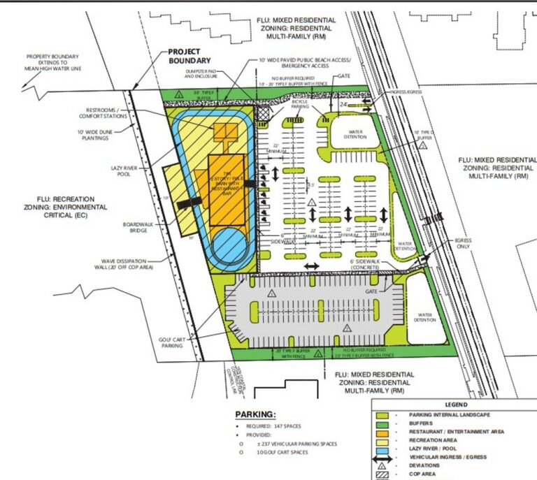 LPA Approves Tiki Structure For Wyndham Property - Beach Talk Radio ...